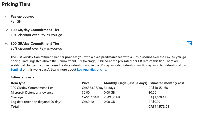 Sentinel Cost Optimization